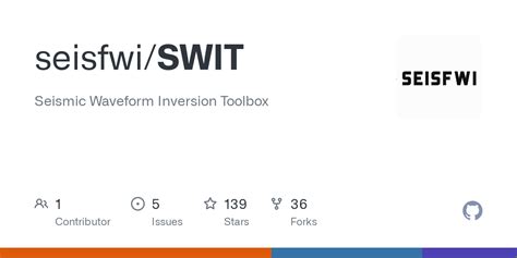 Issues Seisfwi SWIT GitHub