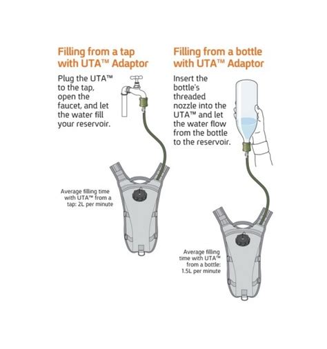 Source Hydration Bag Wxp 365 Tactical Equipment