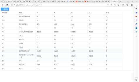 element无法展示数据，gson中文乱码 element table 页码乱码 csdn博客