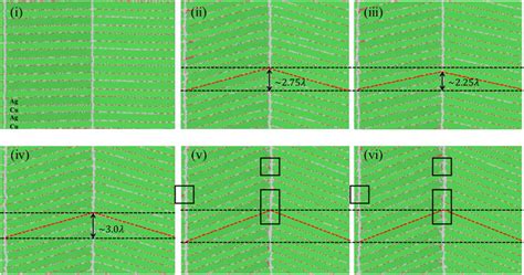The Atomic Configurations Of Cu Ag Multilayers With Lambda