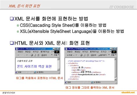 ppt xml dtd xml 스키마 xslt powerpoint presentation free download