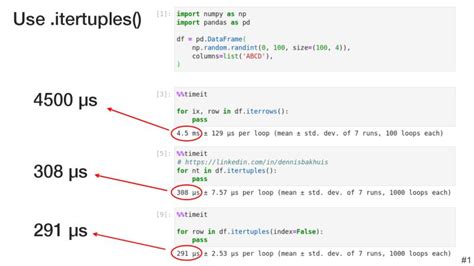 dennis bakhuis ph d on linkedin datascience machinelearning pandas python 108 comments