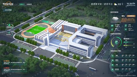 Threejs和cesiumjs的不完全比较，值得细看。cesium Three 地上地下 Csdn博客