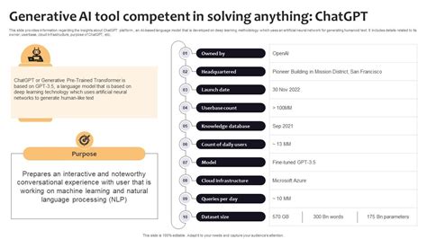 Generative AI Tool Competent In Solving Anything Curated List Of Well Performing Generative AI ...