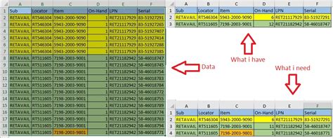 Vba Delete Duplicates Based On Multiple Columns And Sum One Of The