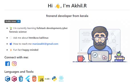 Github Akhilmanizzprofile