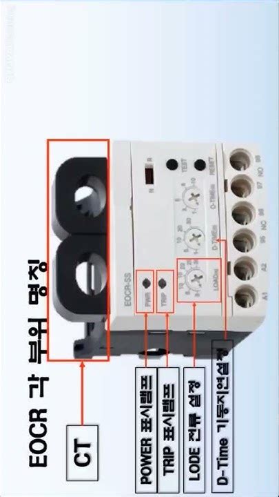 전기기초전자식 과전류계전기eocr 의 각 부위 명칭부터 Youtube