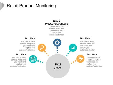 Retail Product Monitoring Ppt PowerPoint Presentation Infographics Structure Cpb