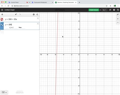 Solveduse A Graph To Estimate The Solution In Each Of The Following