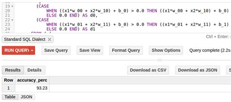 Deep Neural Network Implemented In Pure Sql Over Bigquery