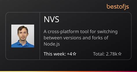best of js nvs