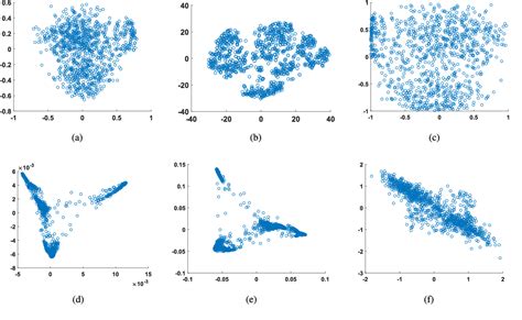 Figure 1 From Jointly Sparse Hashing For Image Retrieval Semantic Scholar