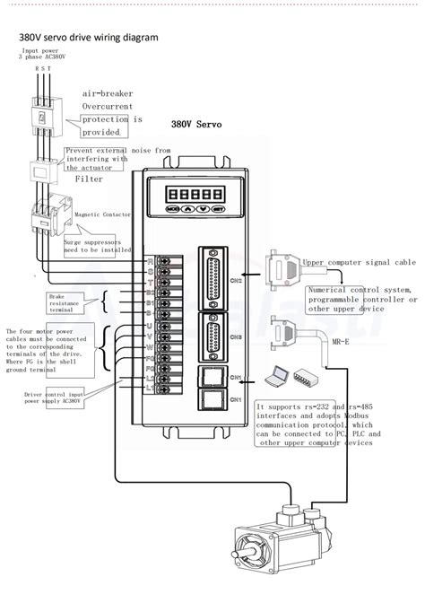 Servo Motor Driver 750w Ac Servo Motor 80st M02430 Ac Servo Driver Aa