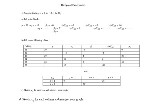 Design Of Experiment 1 Suppose That
