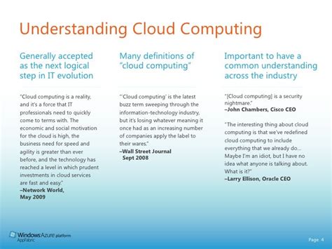 Windows Azure Platfrom App Fabric