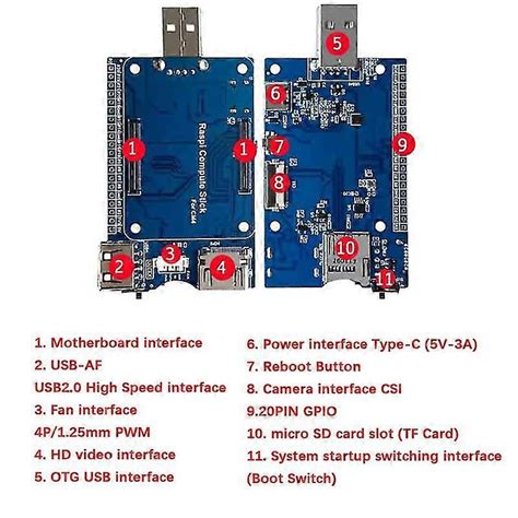Cm4 Expansion Board For Raspberry Pi Compute Module 4 Cm4 Io Board Mini