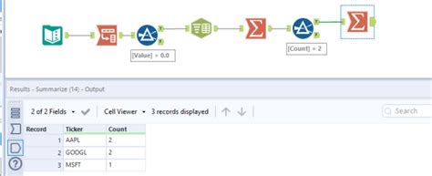 Alteryx Countif Function Alteryx Community