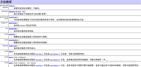 Java Classloader Webshell