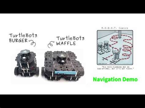 TurtleBot Navigation Example YouTube