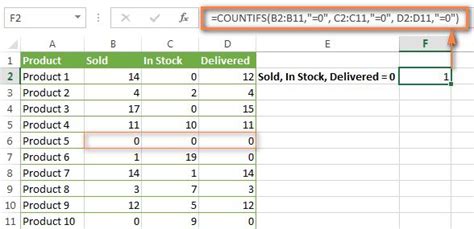 Excel Countifs And Countif With Multiple Criteria Examples Of Usage