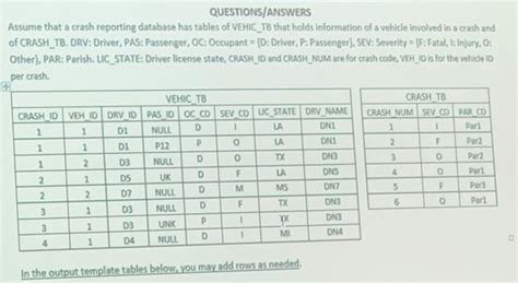 Solved Questionsanswers Assume That A Crash Reporting