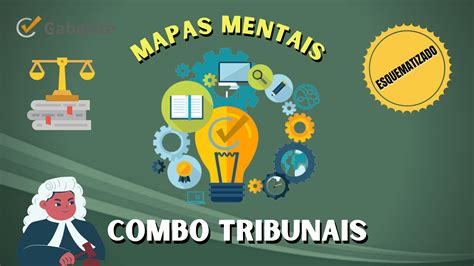 Mapas Mentais Para Concursos