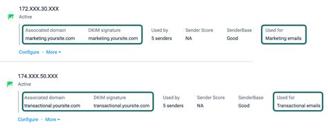 Best Practices For Transactional Emails Brevo Help Center