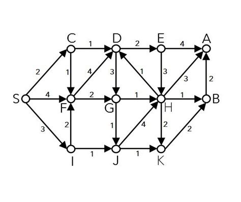 Discrete Mathematics Classic Version Exercise 68 Ch 4 Pg 217 Quizlet
