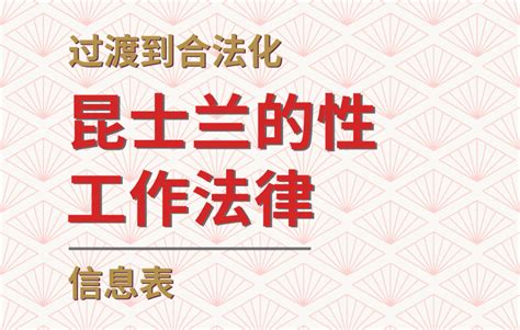 昆士兰的性工作法律 信息表 Respect Qld
