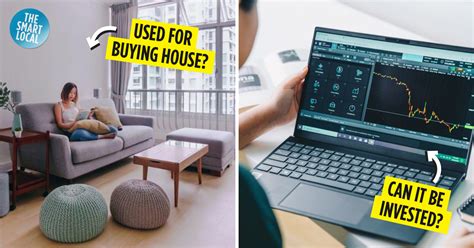 CPF Contribution In Singapore How It S Calculated What To Use It For