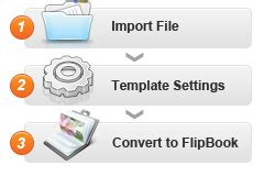 Flip PowerPoint Various Templates Provided To Build Page Flip Books With PPT Slides