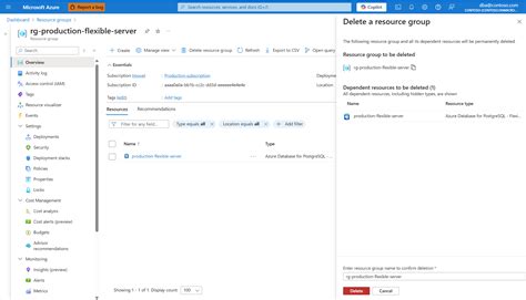 Quickstart Create An Azure Database For Postgresql Flexible Server Azure Database For