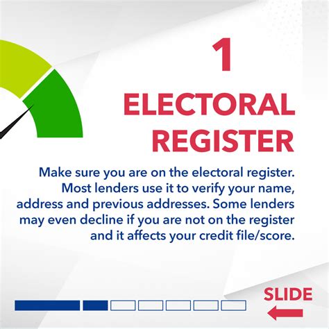 6 Ways To Improve Your Credit Score Mortgage Savers Buy To Let