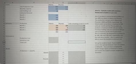 Solved Inventory Cost Totalcost Production