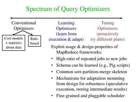 Ppt Towards Automatic Optimization Of Mapreduce Programs Position Paper Powerpoint