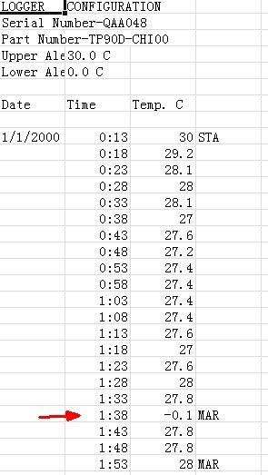 TMP TMP Temp Issue Sensors Forum Sensors TI E E Support Forums