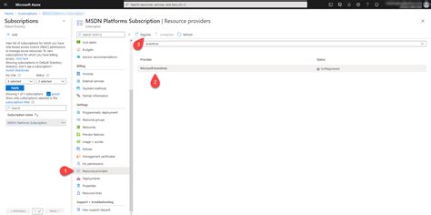 Hitchhikers Guide To Azure Purview For Power Bi Professionals Data Mozart