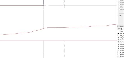 Section Cut Of Landscape Dashed Line Cut SketchUp SketchUp Community