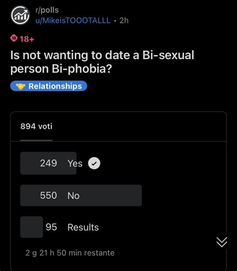 Overview For Alastair Wright