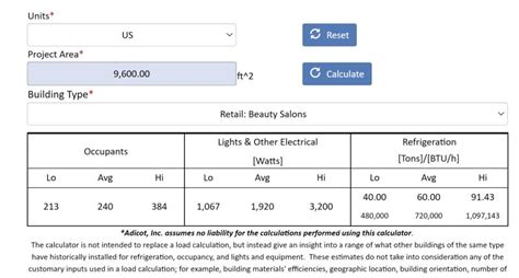 Adicots Cooling Load Ballpark Estimator Adicot Inc Posted On The