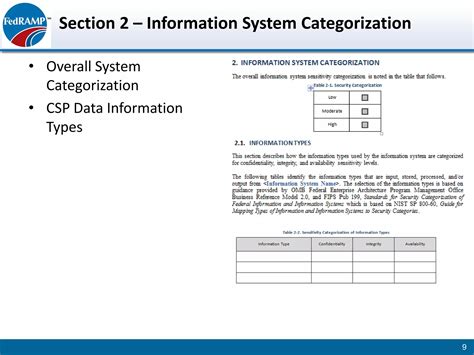 Fedramp Developing System Security Plan Slides Pdf