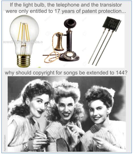 If The Light Bulb Telephone And Transistor Were Only Entitled To 17