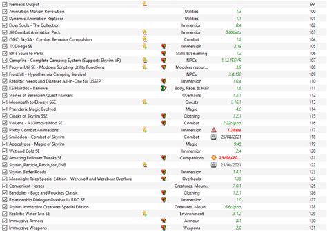 Some Issues With SexLab SexLab Tools Wrong Positions Dialogue Gone Missing Technical