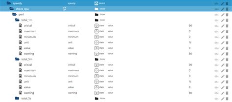 Neuer Adapter Nsclient 0 1 0 BETA Windows Monitoring