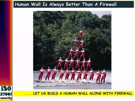 Information Security Overview Ppt