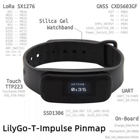 Lilygo Ttgo T Impulse Development Wristband S76g Lora 868mhz Gnss Lilygo K151
