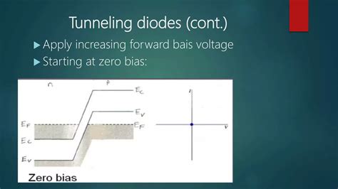 resonant tunneling diodes pptx dance and electronic music music