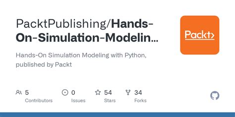 Github Packtpublishinghands On Simulation Modeling With Python