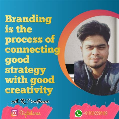 Anisur Rahman Prodhani On Linkedin Successmindset Businessowner Successmotivation