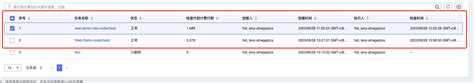 华为云codearts产品体验的心得体会及想法 codearts的特点 csdn博客